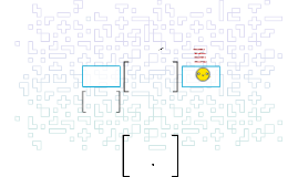 ssssssssssssssssssssss by Georgios Ioannou on Prezi