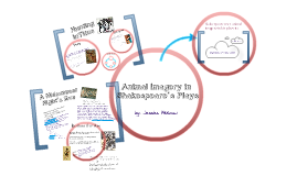 Animal Imagery in Shakespeare's Plays by Jessica Pittman on Prezi