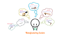 Year 10 Resistant Materials - Tools by Amy Downing on Prezi