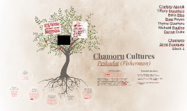 Chamoru Culture, Values, and Beliefs by Chelsey Aponik on Prezi