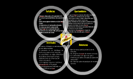 FODA POWERADE by Ana Castellanos on Prezi