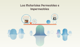 Los Materiales Permeables e Impermeables by Andrea Blanco on Prezi