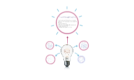 Feedback - Medals and Missions by Chloe Jacobs on Prezi