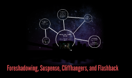 Foreshadowing, Suspense, Flashback, Cliffhanger by Robin Lee on Prezi