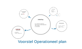 Voorstel Operationeel plan by N J on Prezi