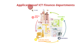 Applications of ICT in finance departments by Marta mvmv on Prezi