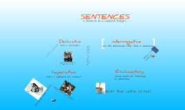4 types of sentences by Joel Crowley on Prezi