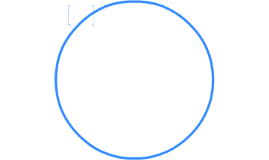 The 7 Dimensions of Islam by on Prezi