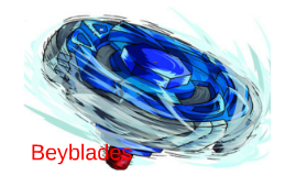 When Did Beyblades come out? by Amir Mukim on Prezi