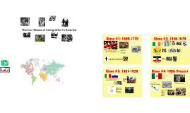 4 Waves of Immigration to the U.S. by Frank McCormick on Prezi