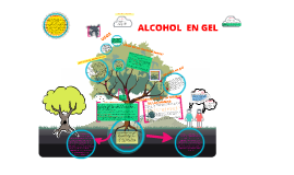 Ley de Gay-Lussac (a volumen constante) by Emi Toranzo on Prezi