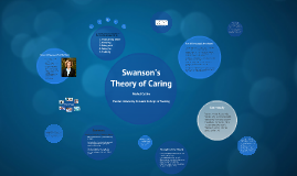 Swanson's Theory of Caring by Rachel Collins on Prezi