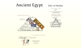 Ancient Egypt: Social Structure by a s on Prezi
