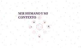 El ser humano y su contexto by indiana vidal mateo on Prezi