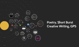Poetry, Short Burst Creative Writing, GPS by on Prezi