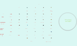 Capítulo 3B Realidades 1 by Dan Vargason on Prezi