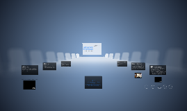 Realm Individual Process Situation (RIPS) Model by lauren knasel on Prezi