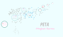 PETA's Mission Statement by Meghan Barnes on Prezi