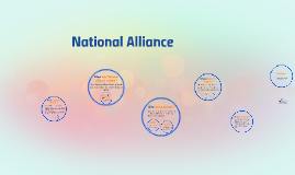 National Alliance by Brian Whitmore on Prezi