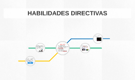 IMPORTANCIA DE LOS DIRECTIVOS COMPETENTES. by Emely Chavez on Prezi