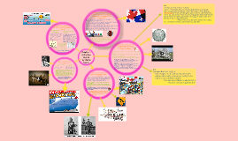Chapter 4 Collective Rights by Private Prezi on Prezi