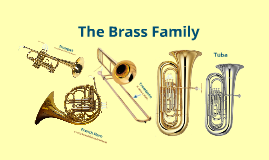 The Brass Family by Steven Smith on Prezi