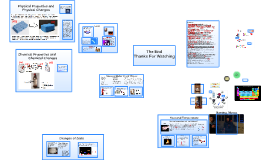 Steve Spangler Mock Experiments by Cullen M on Prezi