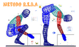 MÓDULOS DE ERGONOMIA