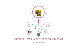 Newtons Three Laws Within the Egg Drop by coltyn byington on Prezi