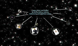 The Bystander Effect. John Darley and Bibb Latane's experiments. by ...