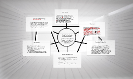Mental Health Concept Map by Christopher Malicki on Prezi