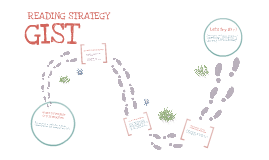 GIST READING STRATEGY by Elvia Lopez on Prezi