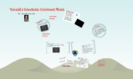 Renzulli's Schoolwide Enrichment Model by Emily Waneck on Prezi