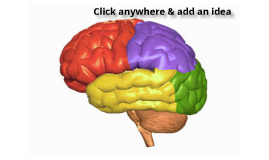 Parkinson's Disease and Limb Kinetic Apraxia on Finger Dexterity by ...