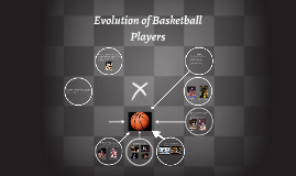 Evolution of Basketball Players by Keith Washington on Prezi