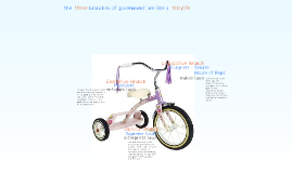 The Three Branches of Government are like a Tricycle by Brittany Boling ...