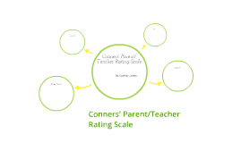 Conners Rating Scale