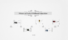 Arthur Miller and the HUAC by on Prezi