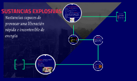SUSTANCIAS EXPLOSIVAS by Julissa Encarnacion on Prezi