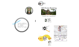 Hyatt Regency Walkway Collapse by Kevin Ngo on Prezi