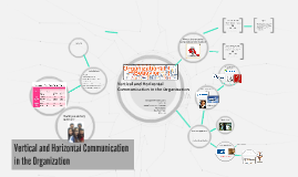 Vertical and Horizontal Communication in the Organization by Yifan ...
