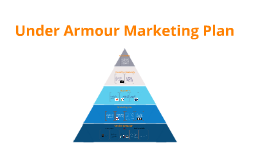 Under Armour Marketing Plan by AJ Dale on Prezi