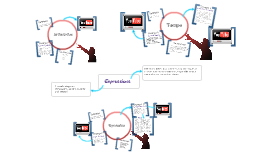 Elements of Music - Expressions (Dynamics, Articulation, and Tempo) by ...