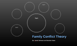 Family Conflict Theory by Janiel Johnson on Prezi