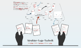 Struktur-Lege-Technik by Alexandra Voit on Prezi