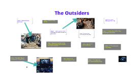 Main events Outsiders chapters 1 to 12 by Elizabeth Di Flumeri on Prezi