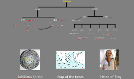 Spring Constant Lab by Chloe B. on Prezi