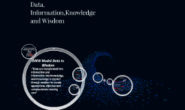 Data, Information, knowledge & Wisdom Model by on Prezi