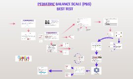 Pediatric Balance Scale (PBS) by Solange Duhalde on Prezi