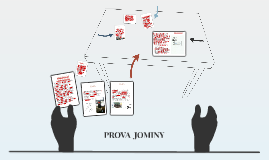 PROVA JOMINY by gianluca sacco on Prezi